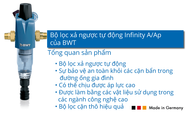 Bộ lọc nước BWT Việt Nam | Máy lọc nước BWT tại Việt Nam – Công nghệ ...
